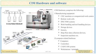 Computer Integrated Manufacturing (CIM) Mechanical | PPT