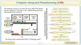 Computer Integrated Manufacturing (CIM) Mechanical | PPT