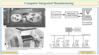 Computer Integrated Manufacturing (CIM) Mechanical | PPTX