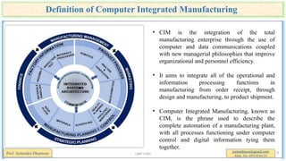 Computer Integrated Manufacturing (CIM) Mechanical | PPT