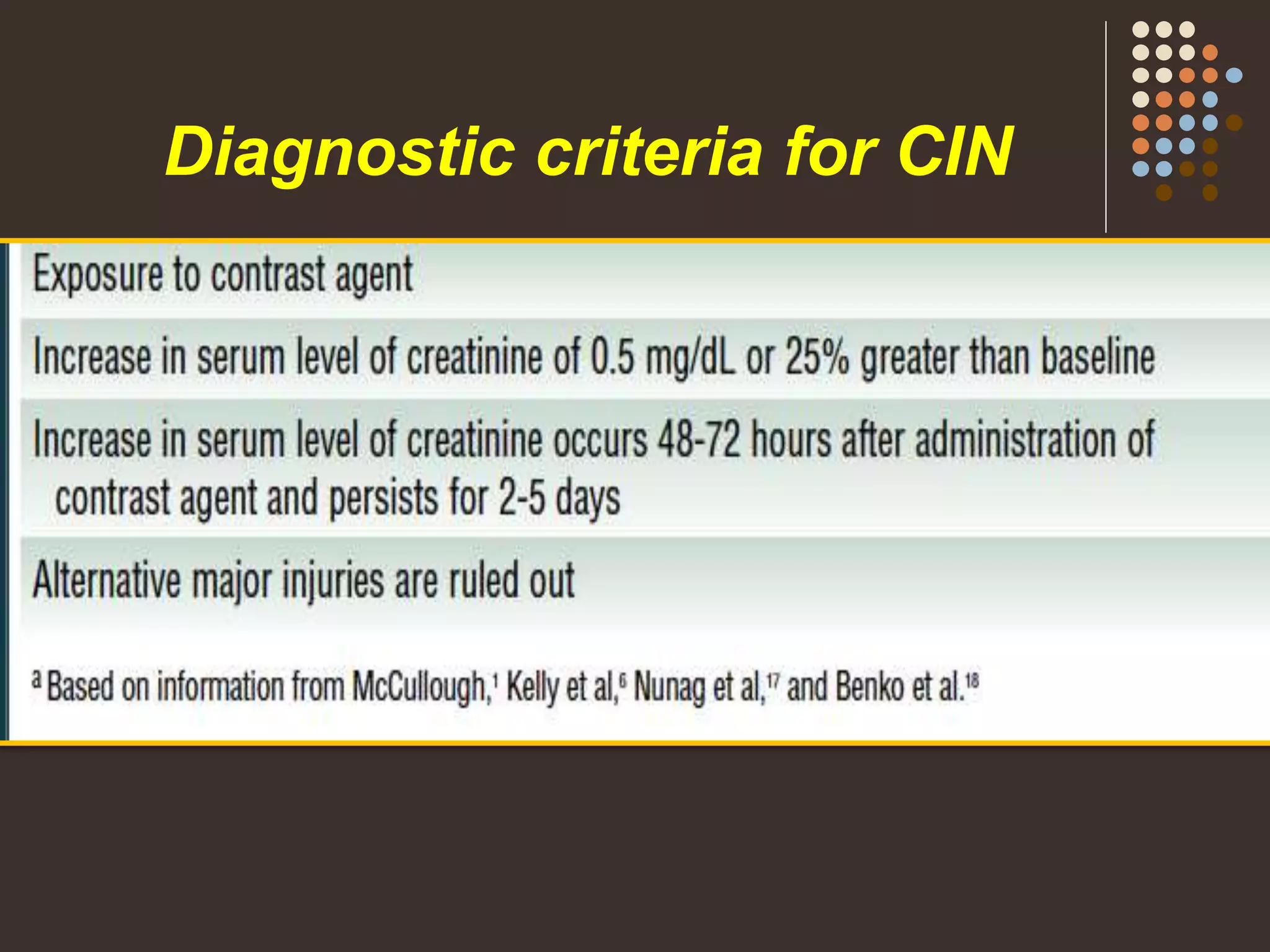 CONTRAST INDUCED NEPHROPATHY(CI-AKI) | PPTX