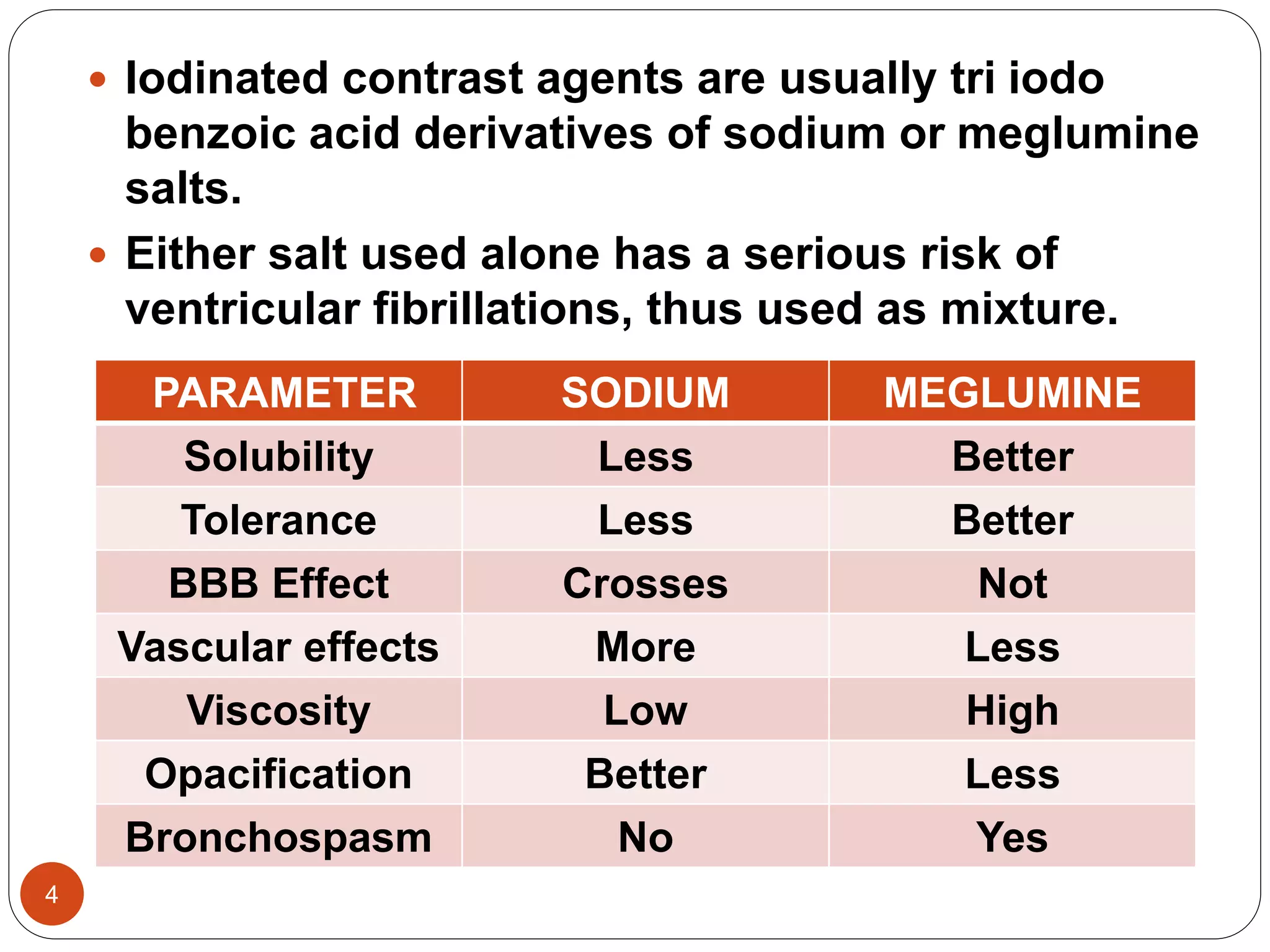 CONTRAST INDUCED NEPHROPATHY | PPTX
