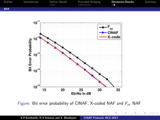 CINAF protocol | PPT