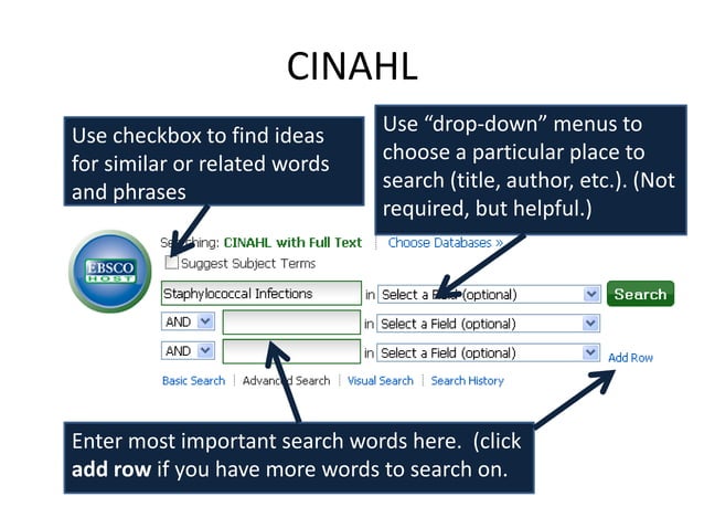 CINAHL Introduction | PDF