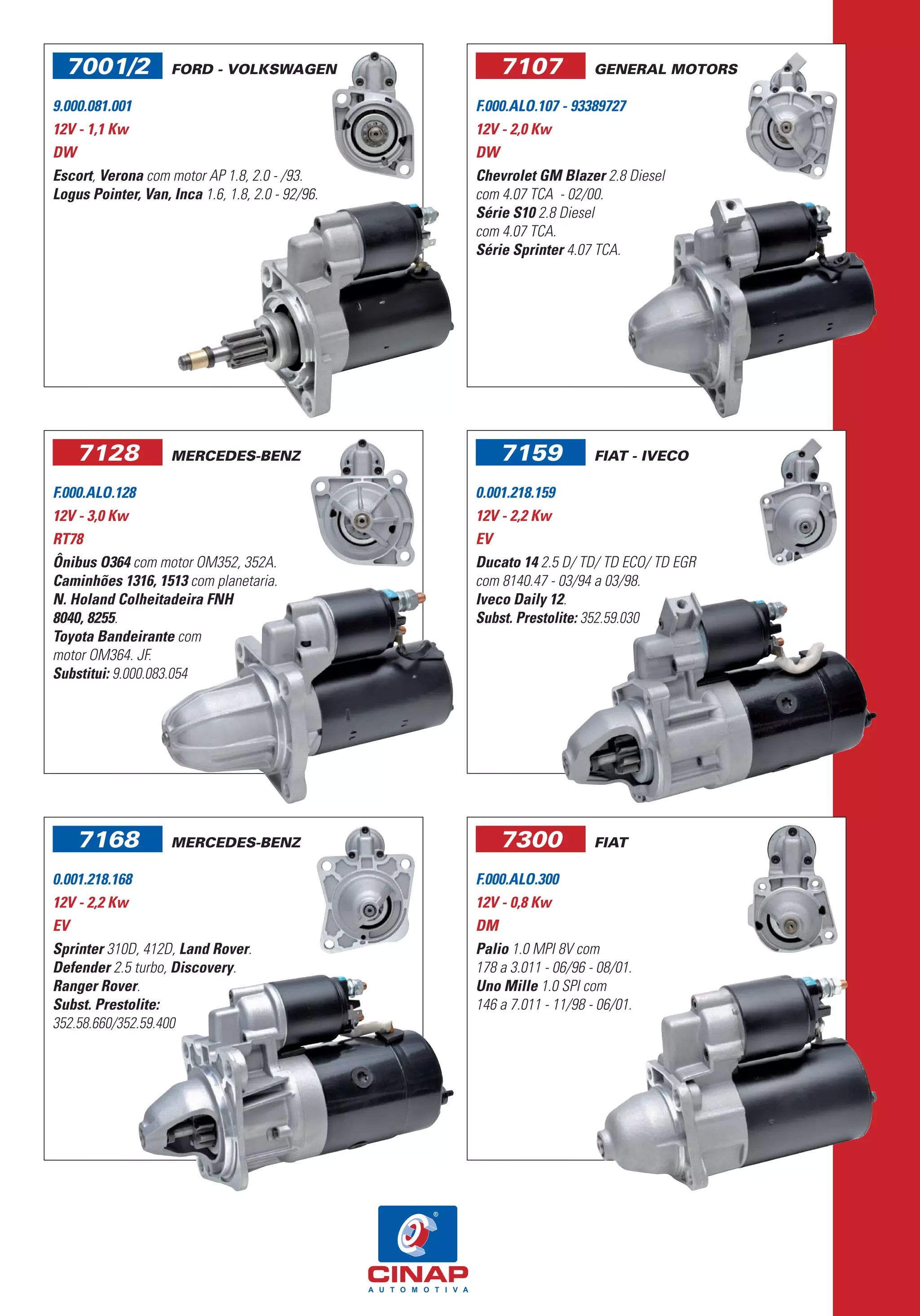 Cinap lancamentos 2012 | PDF