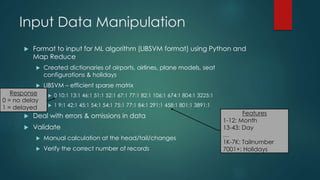 Cloudera Data Science Challenge | PPT