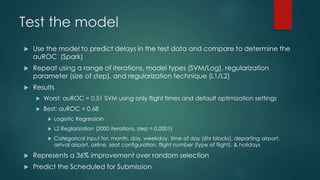 Cloudera Data Science Challenge | PPT