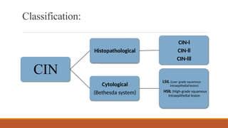 Premalingnant lesions of the cervix, CIN | PPTX