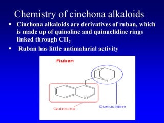 cinchona_alkaloids.ppt
