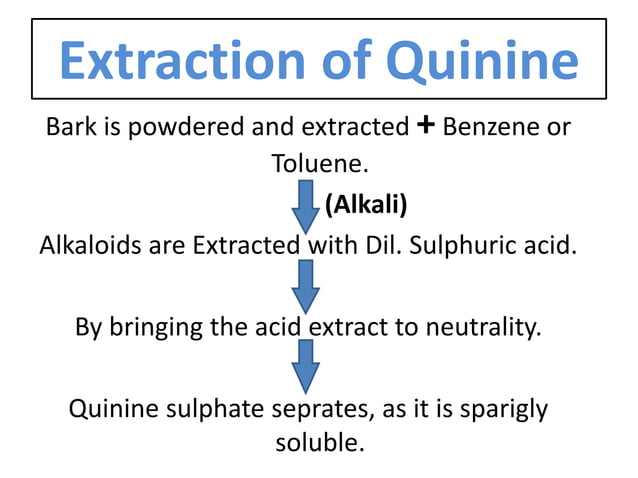Cinchona by Mr. Mohit | PPTX | Chemistry | Science