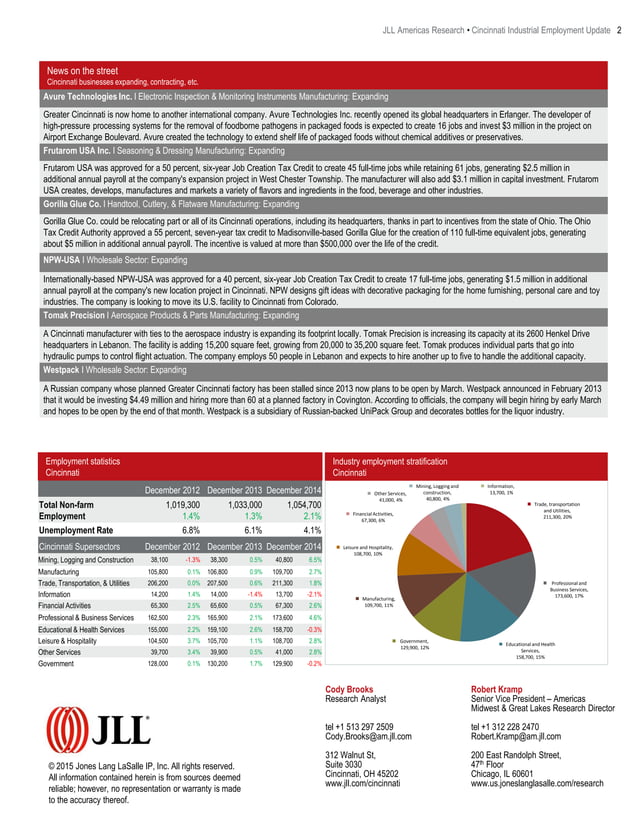 Cincinnati JLL Industrial Employment Update February 2015 | PDF