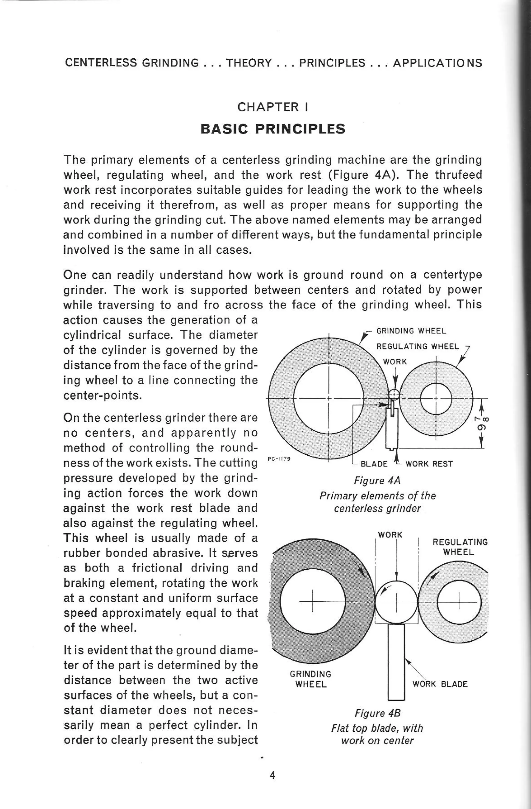 Cincinnati Milacron Centerless Grinding Theory Principles Applications ...