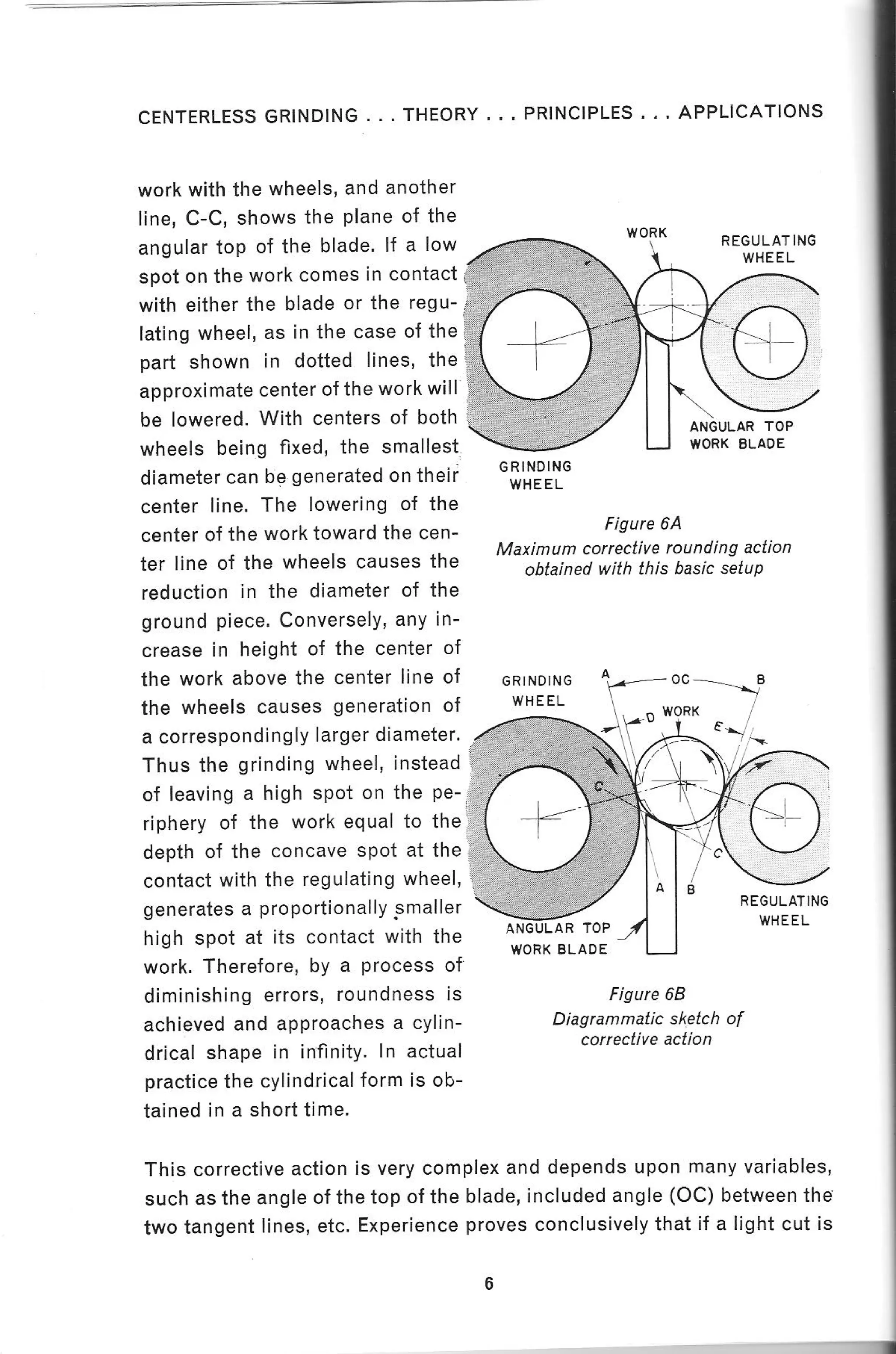 Cincinnati Milacron Centerless Grinding Theory Principles Applications ...