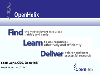 Open Helix | PPT