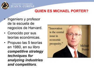 Cinco fuerzas porter | PPTX