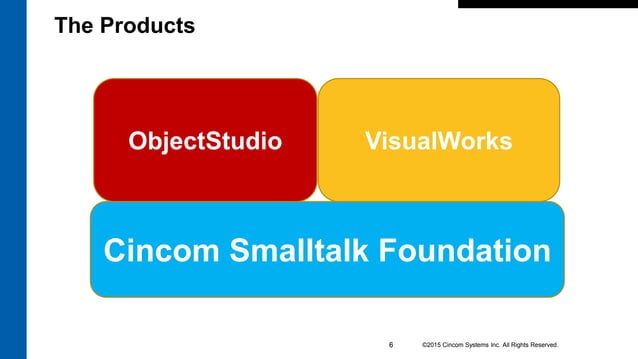 Cincom smalltalk roadmap 2015 draft3 | PPT