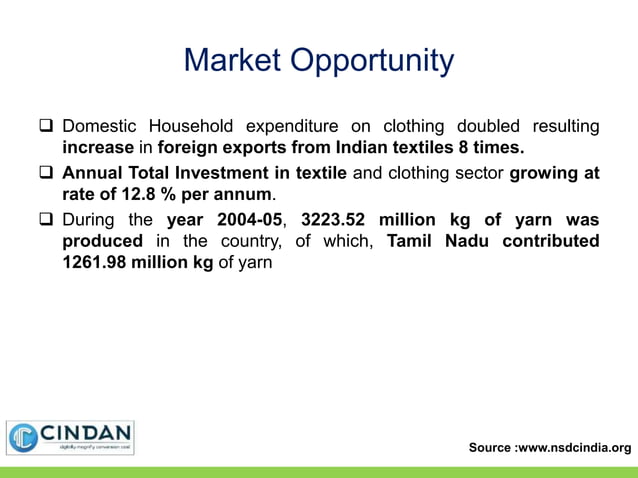 Cindan investor pitch | PPTX | Commodities | Economy