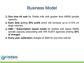 Cindan investor pitch | PPTX