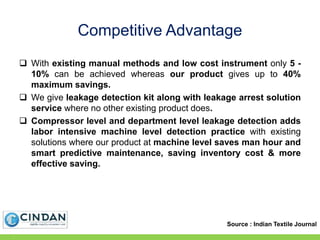 Cindan investor pitch | PPTX