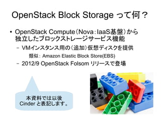 OpenStack Block Storage (Cinder) | PDF
