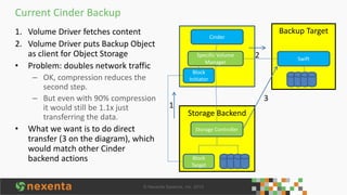 Cinder enhancements-for-replication-using-stateless-snapshots | PPT