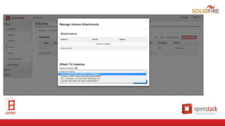 OpenStack Cinder Best Practices - Meet Up | PPTX