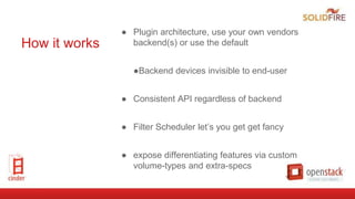 OpenStack Cinder Best Practices - Meet Up | PPTX
