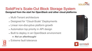 OpenStack Cinder Best Practices - Meet Up | PPTX
