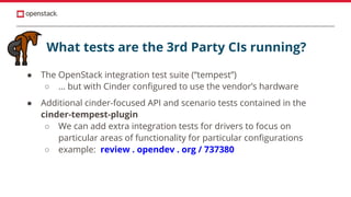 OpenStack Cinder - Victoria Release Update - 2020 | PDF
