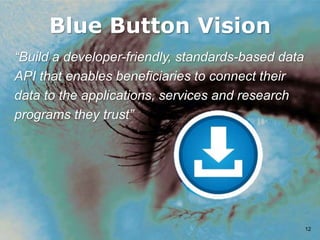 CMS BlueButton on FHIR at Cinderblocks3 | PPT