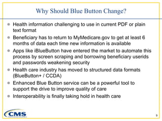 CMS BlueButton on FHIR at Cinderblocks3 | PPT