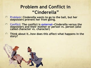cinderella-short-story-ppppppppppppt.ppt