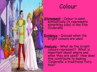 Cinderella critical essay | PPT