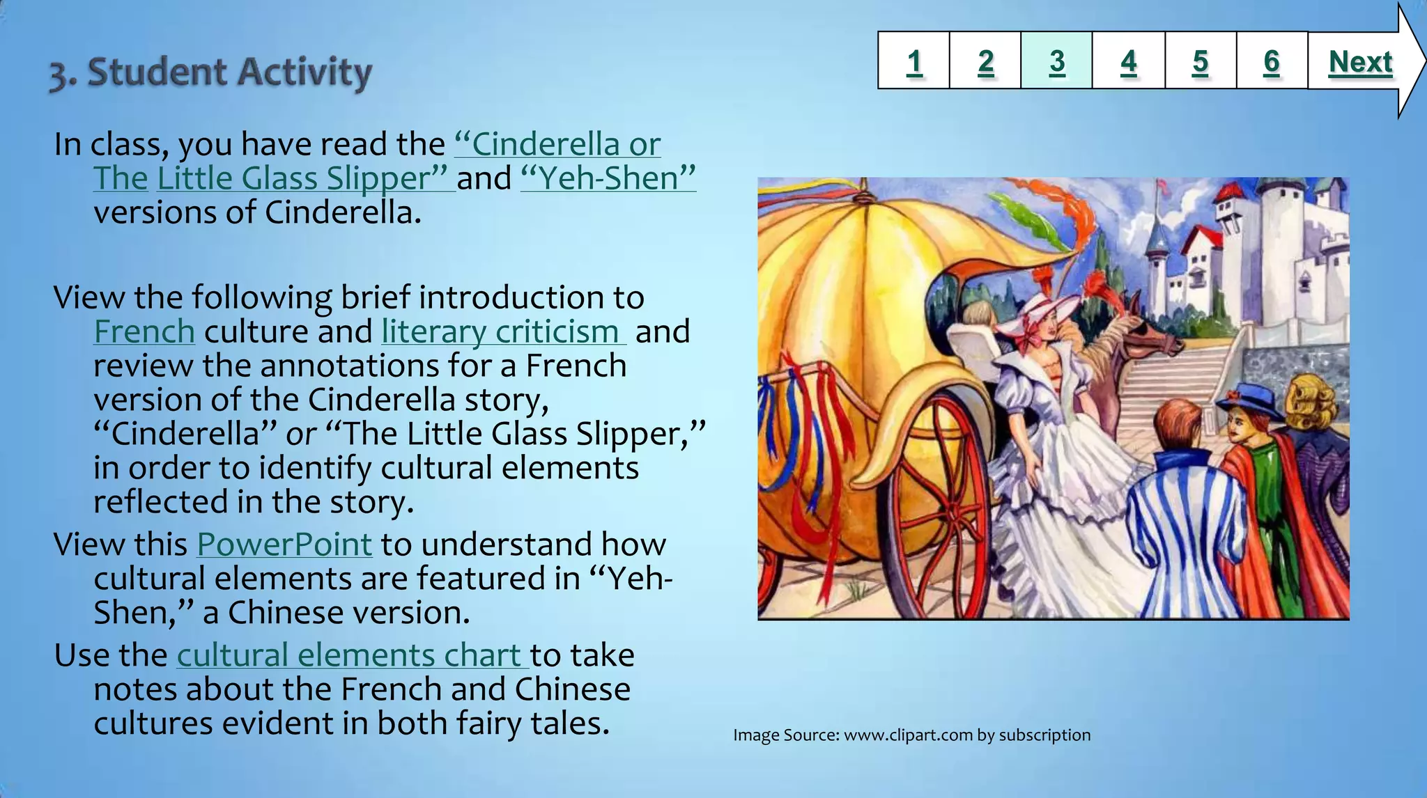 Cinderellaculture.adapted | PPSX