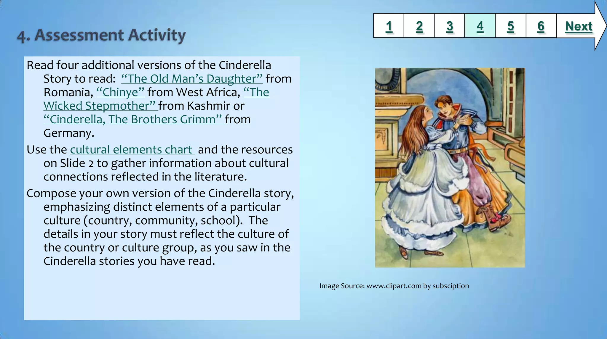 Cinderellaculture.adapted | PPSX