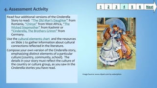 Cinderellaculture.adapted | PPSX