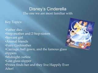 Cinderella lesson pp | PPT