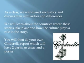 Cinderella lesson pp | PPTX