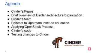 OpenStack Cinder On-Boarding Room - Vancouver Summit 2018 | PPT