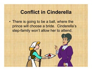 Cinder plot notes.pdf