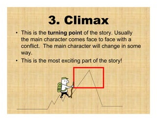 Cinder plot notes.pdf