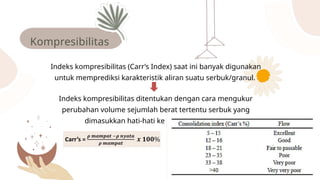 CINDY AURORA (A2019002) PPT MATERI 3.pptx