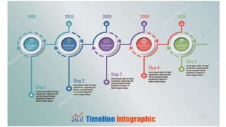 Middle Ages to Scientific Revolution | PPT