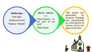 Middle Ages to Scientific Revolution | PPTX