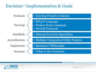 Cindy Circo OWLS14 Presentation | PPTX