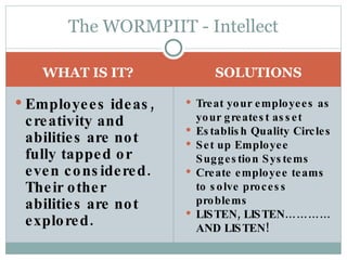 Cindy Novak Quality Expo 092209 Presentation | PPT