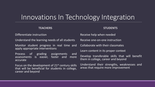 Strategies for Integrating Technology in the Classroom | PPTX