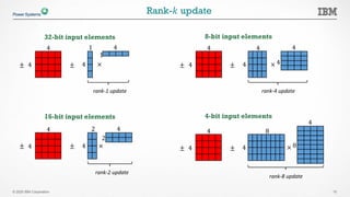Advanced High-Performance Computing Features of the OpenPOWER ISA | PDF | Programming Languages ...