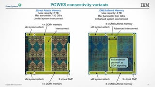 Advanced High-Performance Computing Features of the OpenPOWER ISA | PDF | Programming Languages ...
