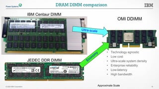 Advanced High-Performance Computing Features of the OpenPOWER ISA | PDF